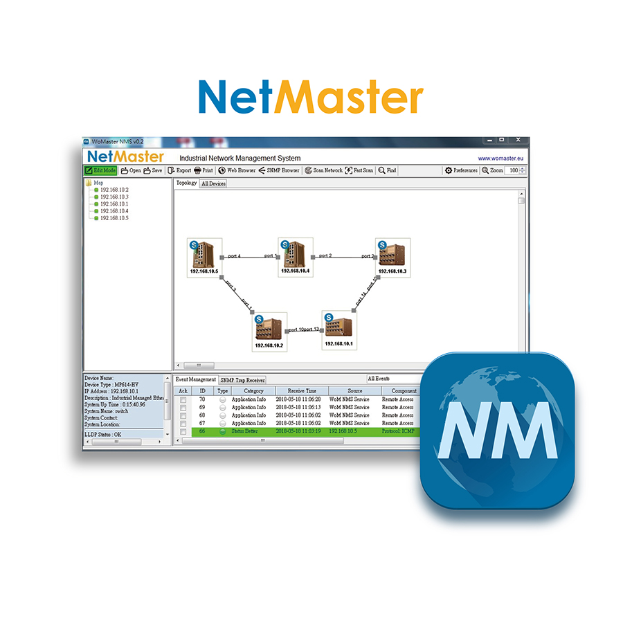 NetMaster - Network Management System