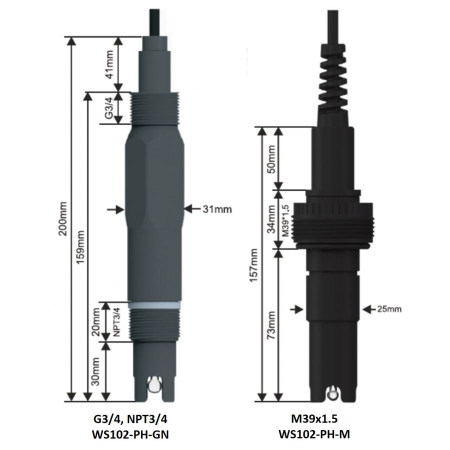 Modbus Water Quality Analysis PH Sensor