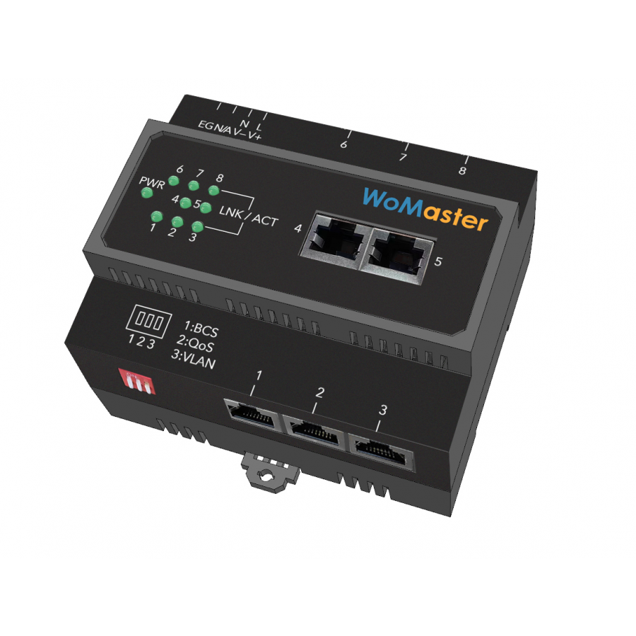 Ruggedized 8-Port Ethernet Switch for Process Automation DS108H | WoMaster