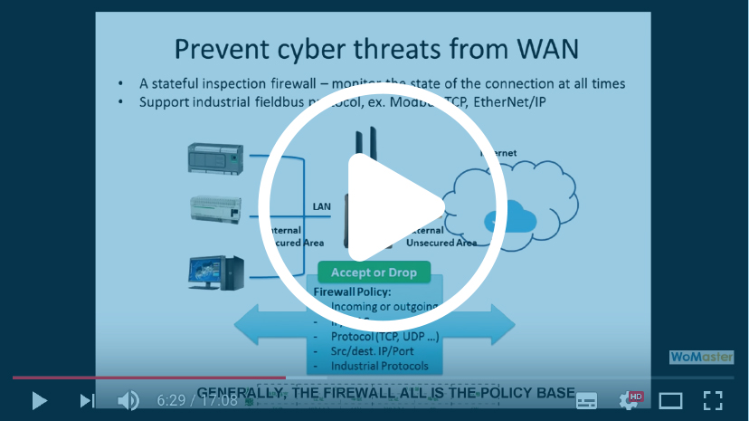 May, 2018 Cyber Security Training
